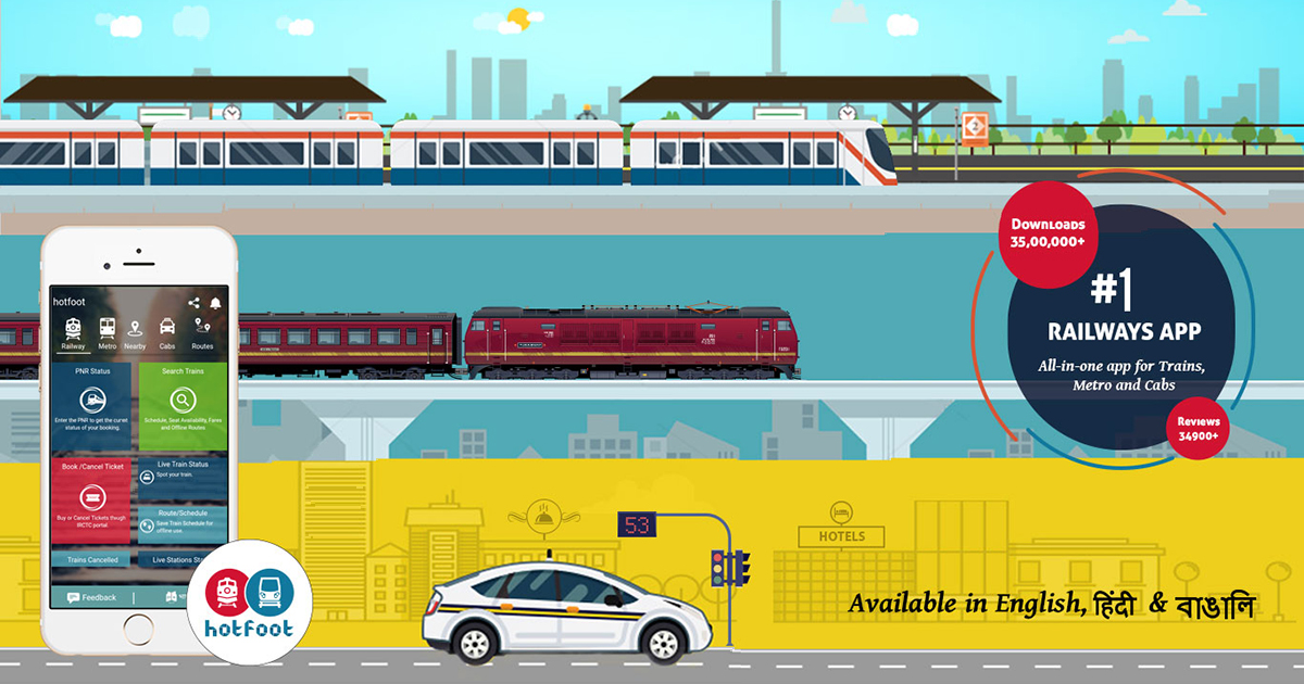 Indian Railways PNR Status Enquiry, Check IRCTC PNR Status Online.